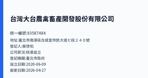 台灣大台農禽畜產開發股份有限公司的照片-統編 83587484(臺北市) 公司登記資料與營業項目詳細圖表