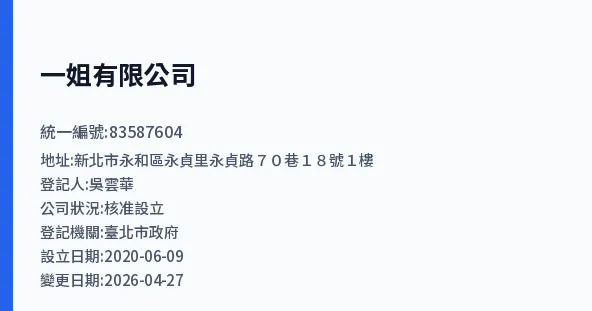 一姐有限公司的照片-統編 83587604(新北市) 公司登記資料與營業項目詳細圖表