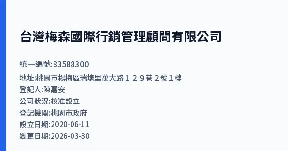 台灣梅森國際行銷管理顧問有限公司的照片-統編 83588300(桃園市) 公司登記資料與營業項目詳細圖表