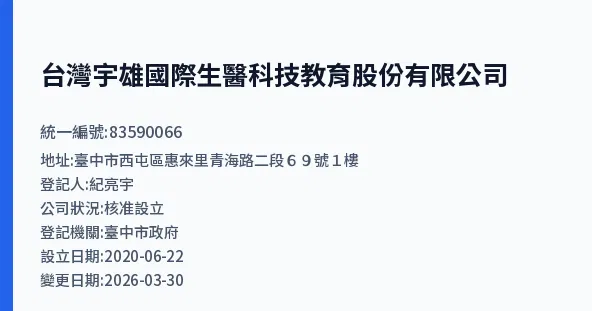 台灣宇雄國際生醫科技教育股份有限公司的照片-統編 83590066(臺中市) 公司登記資料與營業項目詳細圖表