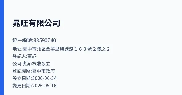 晁旺有限公司的照片-統編 83590740(臺中市) 公司登記資料與營業項目詳細圖表