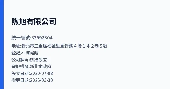 煦旭有限公司的照片-統編 83592304(新北市) 公司登記資料與營業項目詳細圖表