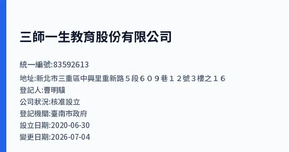 三師一生教育股份有限公司的照片-統編 83592613(新北市) 公司登記資料與營業項目詳細圖表
