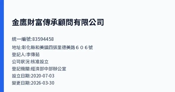 金鷹財富傳承顧問有限公司的照片-統編 83594458(彰化縣) 公司登記資料與營業項目詳細圖表