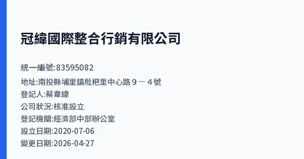 冠緯國際整合行銷有限公司的照片-統編 83595082(南投縣) 公司登記資料與營業項目詳細圖表