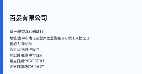 百晏有限公司的照片-統編 83596218(臺中市) 公司登記資料與營業項目詳細圖表