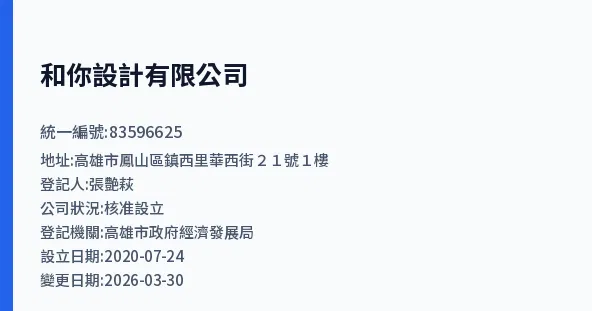 和你設計有限公司的照片-統編 83596625(高雄市) 公司登記資料與營業項目詳細圖表
