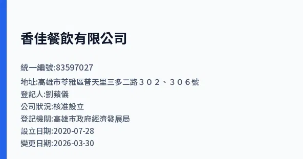 香佳餐飲有限公司的照片-統編 83597027(高雄市) 公司登記資料與營業項目詳細圖表