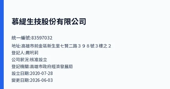 慕緹生技股份有限公司的照片-統編 83597032(高雄市) 公司登記資料與營業項目詳細圖表