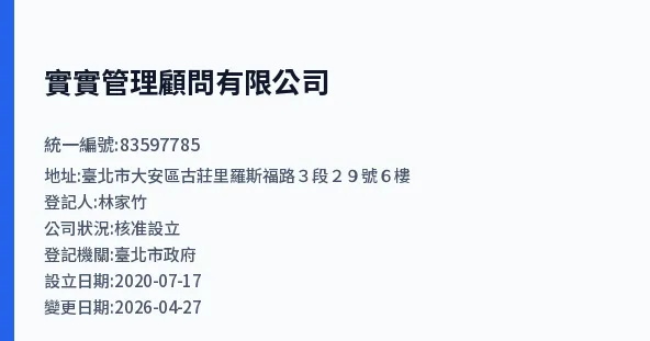 實實管理顧問有限公司的照片-統編 83597785(臺北市) 公司登記資料與營業項目詳細圖表