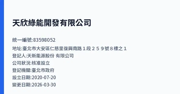 天欣綠能開發有限公司的照片-統編 83598052(臺北市) 公司登記資料與營業項目詳細圖表
