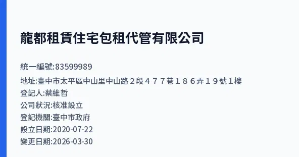 龍都租賃住宅包租代管有限公司的照片-統編 83599989(臺中市) 公司登記資料與營業項目詳細圖表