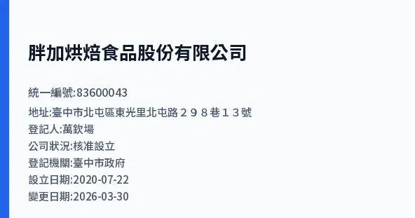 胖加烘焙食品股份有限公司的照片-統編 83600043(臺中市) 公司登記資料與營業項目詳細圖表