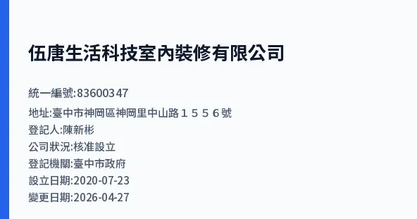 伍唐生活科技室內裝修有限公司的照片-統編 83600347(臺中市) 公司登記資料與營業項目詳細圖表