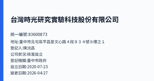 宇宙能財寶山財富能量科技股份有限公司的照片-統編 83600873(臺中市) 公司登記資料與營業項目詳細圖表