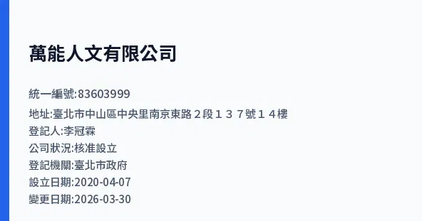 萬能人文有限公司的照片-統編 83603999(臺北市) 公司登記資料與營業項目詳細圖表