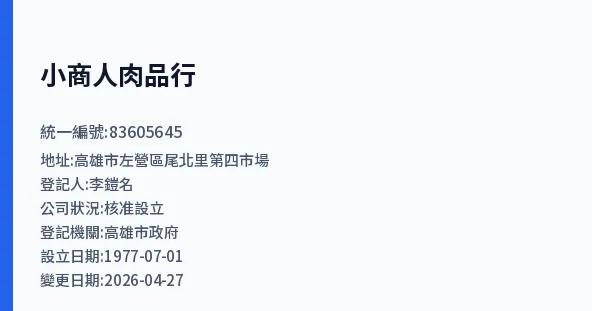 小商人肉品行的照片-統編 83605645(高雄市) 公司登記資料與營業項目詳細圖表