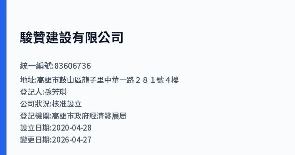 駿贊建設有限公司的照片-統編 83606736(高雄市) 公司登記資料與營業項目詳細圖表