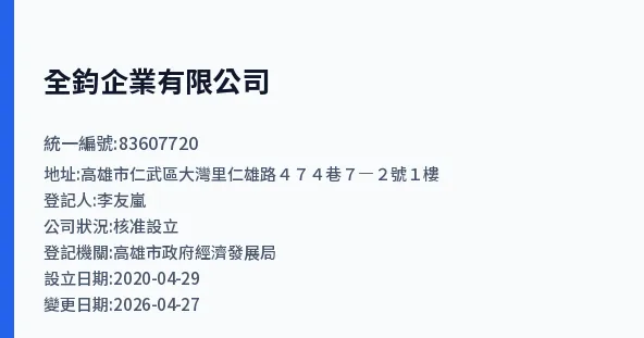 全鈞企業有限公司的照片-統編 83607720(高雄市) 公司登記資料與營業項目詳細圖表
