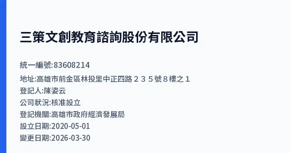 三策文創教育諮詢股份有限公司的照片-統編 83608214(高雄市) 公司登記資料與營業項目詳細圖表