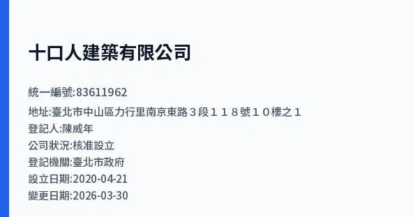 十口人建築有限公司的照片-統編 83611962(臺北市) 公司登記資料與營業項目詳細圖表