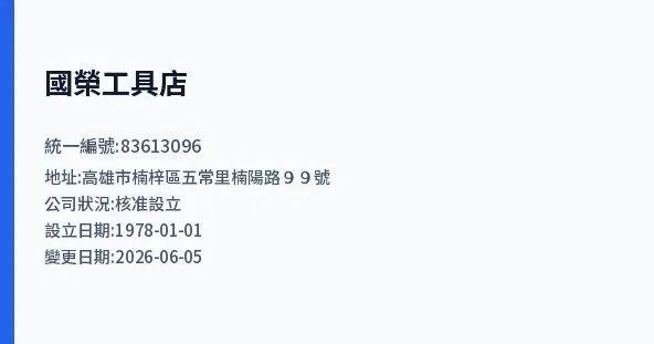 國榮工具店的照片-統編 83613096(高雄市) 公司登記資料與營業項目詳細圖表