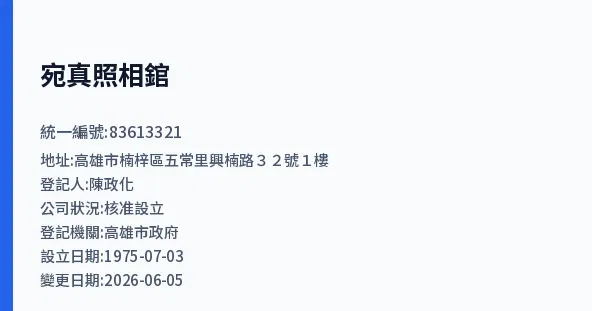 宛真照相錧的照片-統編 83613321(高雄市) 公司登記資料與營業項目詳細圖表