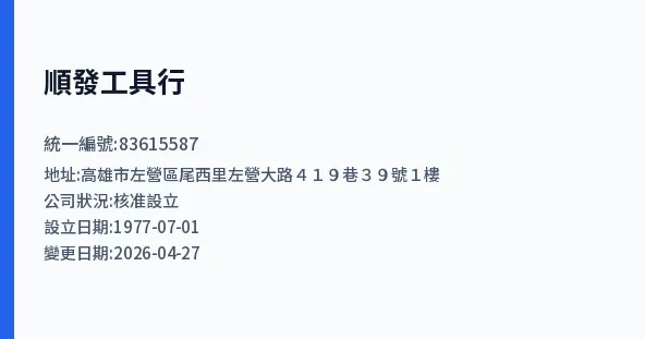 順發工具行的照片-統編 83615587(高雄市) 公司登記資料與營業項目詳細圖表