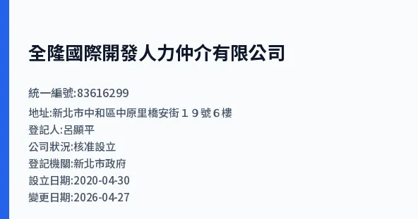全隆國際開發人力仲介有限公司的照片-統編 83616299(新北市) 公司登記資料與營業項目詳細圖表