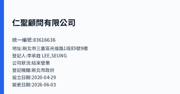 仁聖顧問有限公司的照片-統編 83616636(新北市) 公司登記資料與營業項目詳細圖表