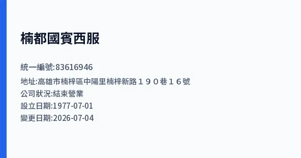 楠都國賓西服的照片-統編 83616946(高雄市) 公司登記資料與營業項目詳細圖表