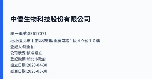 中僑生物科技股份有限公司的照片-統編 83617071(臺北市) 公司登記資料與營業項目詳細圖表