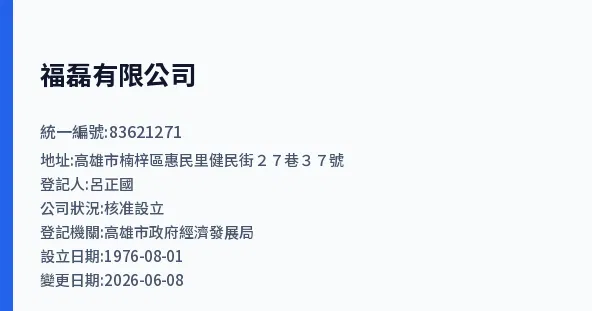 福磊有限公司的照片-統編 83621271(高雄市) 公司登記資料與營業項目詳細圖表