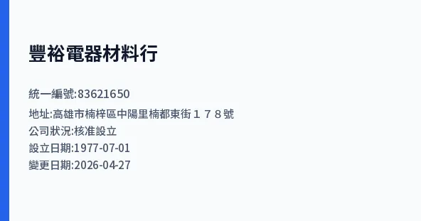 豐裕電器材料行的照片-統編 83621650(高雄市) 公司登記資料與營業項目詳細圖表