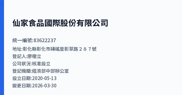 仙家食品國際股份有限公司的照片-統編 83622237(彰化縣) 公司登記資料與營業項目詳細圖表