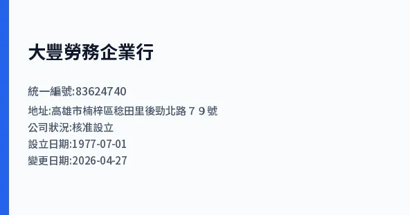 大豐勞務企業行的照片-統編 83624740(高雄市) 公司登記資料與營業項目詳細圖表