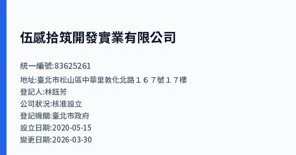 伍感拾筑開發實業有限公司的照片-統編 83625261(臺北市) 公司登記資料與營業項目詳細圖表