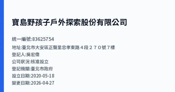 寶島野孩子戶外探索股份有限公司的照片-統編 83625754(臺北市) 公司登記資料與營業項目詳細圖表