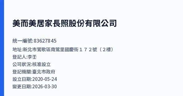 美而美居家長照股份有限公司的照片-統編 83627845(新北市) 公司登記資料與營業項目詳細圖表