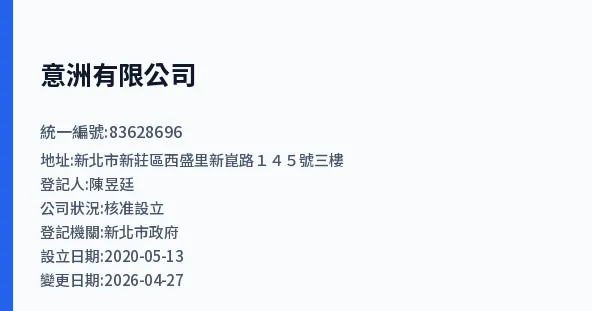意洲有限公司的照片-統編 83628696(新北市) 公司登記資料與營業項目詳細圖表