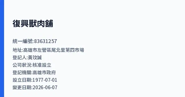 復興獸肉舖的照片-統編 83631257(高雄市) 公司登記資料與營業項目詳細圖表