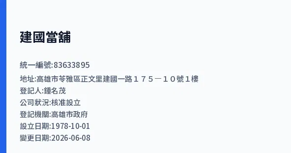 建國當舖的照片-統編 83633895(高雄市) 公司登記資料與營業項目詳細圖表