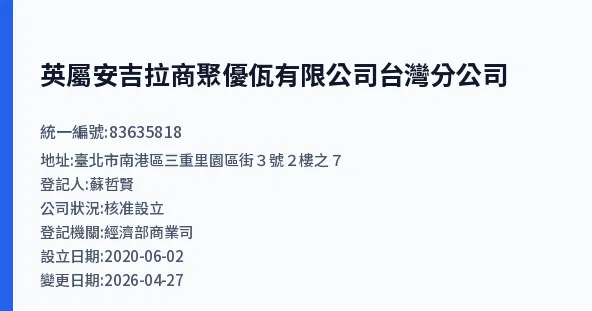 英屬安吉拉商聚優佤有限公司台灣分公司的照片-統編 83635818(臺北市) 公司登記資料與營業項目詳細圖表