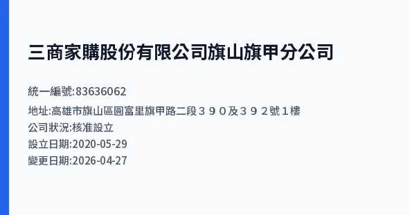 三商家購股份有限公司旗山旗甲分公司的照片-統編 83636062(高雄市) 公司登記資料與營業項目詳細圖表