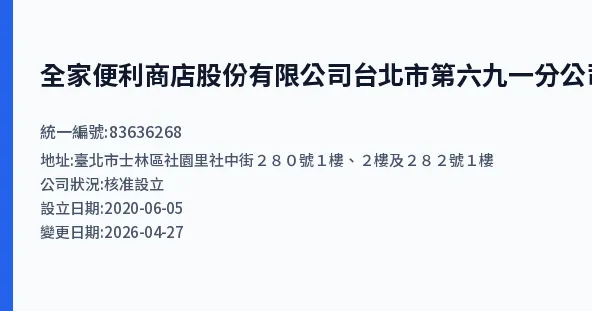 全家便利商店股份有限公司台北市第六九一分公司的照片-統編 83636268(臺北市) 公司登記資料與營業項目詳細圖表