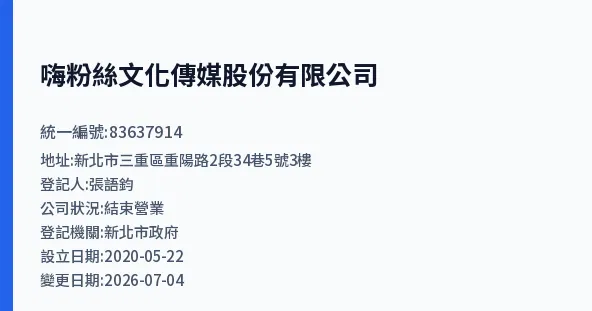 嗨粉絲文化傳媒股份有限公司的照片-統編 83637914(新北市) 公司登記資料與營業項目詳細圖表