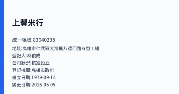 上豐米行的照片-統編 83640235(高雄市) 公司登記資料與營業項目詳細圖表