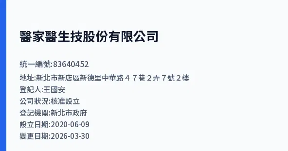 醫家醫生技股份有限公司的照片-統編 83640452(新北市) 公司登記資料與營業項目詳細圖表