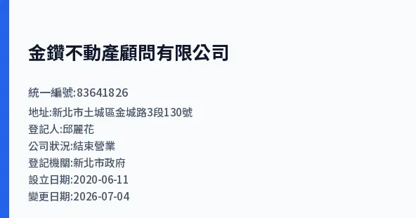 金鑽不動產顧問有限公司的照片-統編 83641826(新北市) 公司登記資料與營業項目詳細圖表