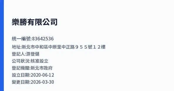 樂勝有限公司的照片-統編 83642536(新北市) 公司登記資料與營業項目詳細圖表